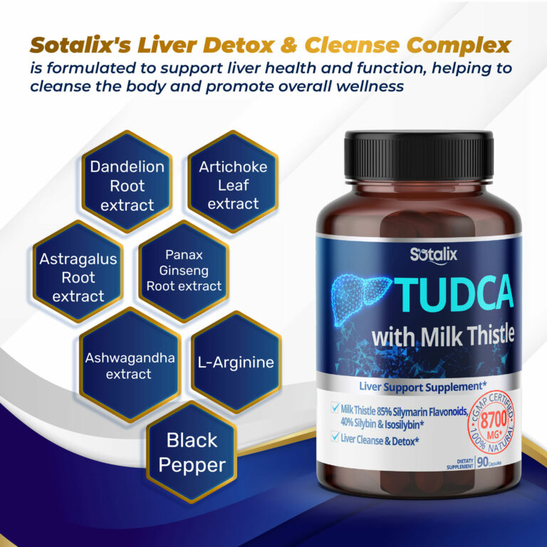 Sotalix Tudca – Sotalix Supplement